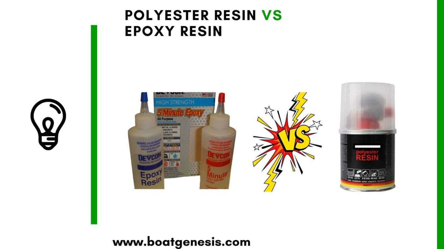 Polyester Resin Vs Epoxy Resin For Boat Repair And Construction | Boat ...